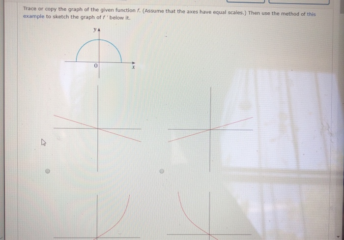 Solved Trace or copy the graph of the given function. | Chegg.com