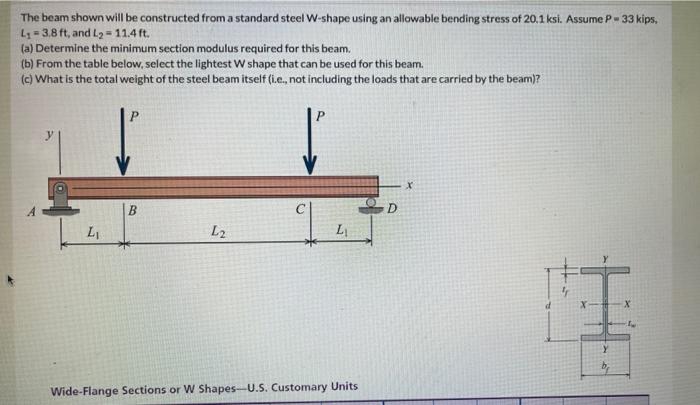 Solved The beam shown will be constructed from a standard | Chegg.com