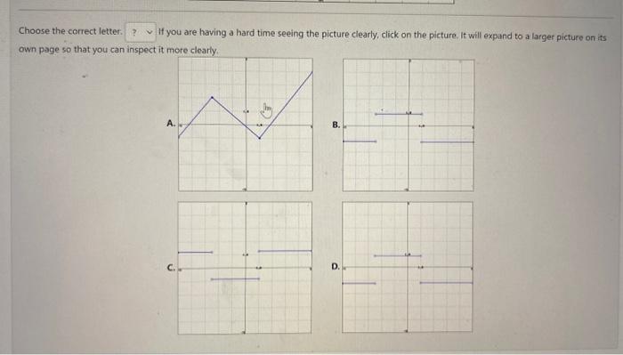Solved The graph of f(x) is shown below. Chnnea tha | Chegg.com