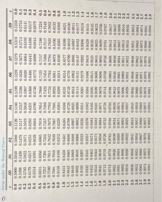 Solved If a set of observations is normally distributed, | Chegg.com