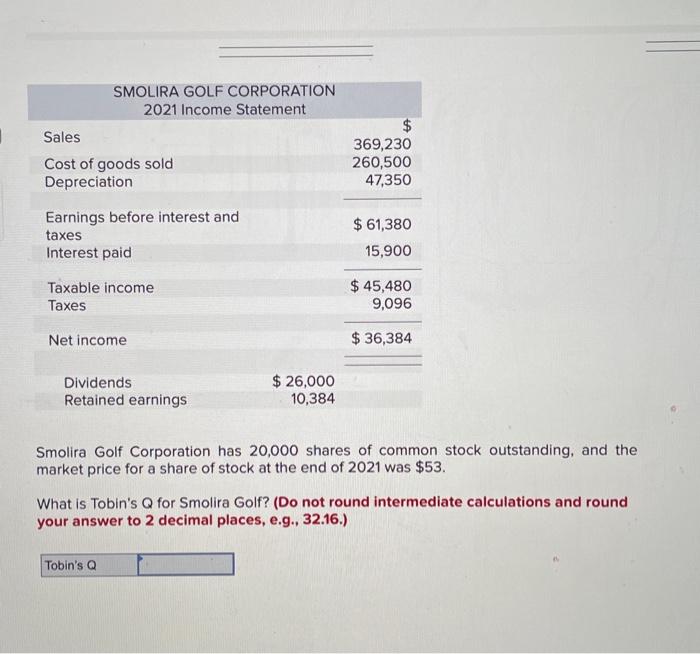 Solved Some recent financial statements for Smolira Golf | Chegg.com