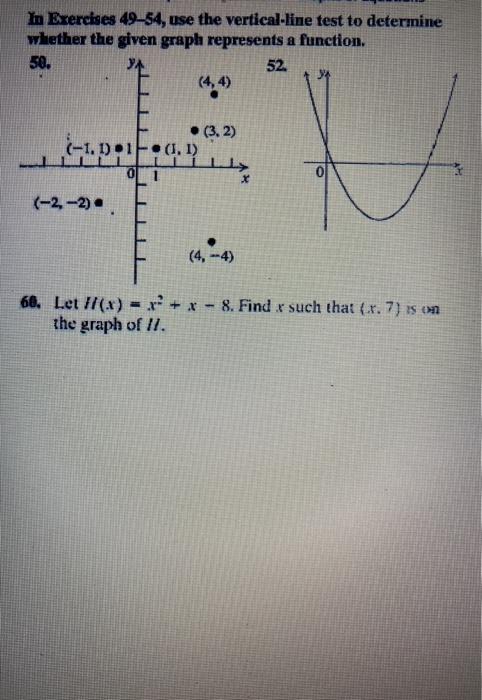 Solved In Exercises 9-16, find the slope of the line through | Chegg.com