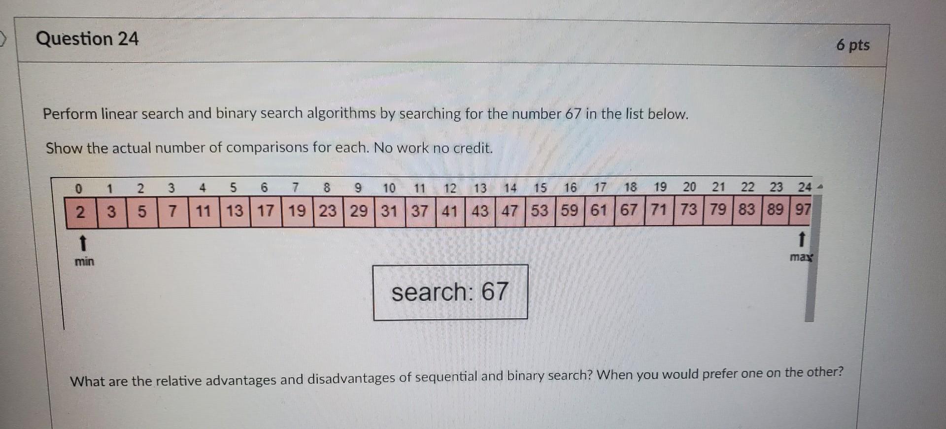 Solved Perform Linear Search And Binary Search Algorithms By 7249