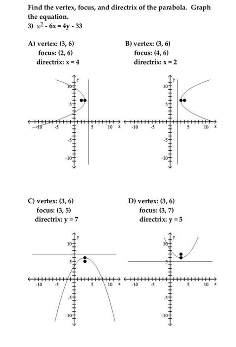 Solved Find the vertex, focus, and directrix of the | Chegg.com