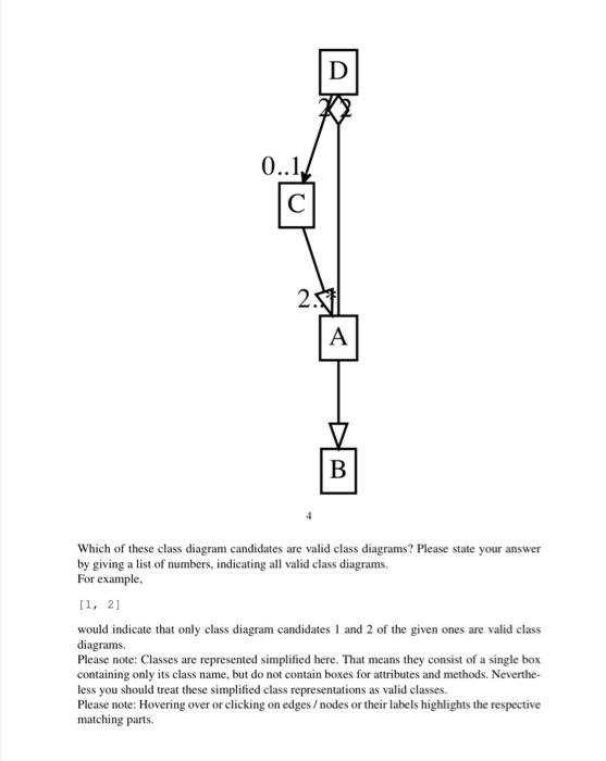 Solved Consider the following class diagram candidates. D | Chegg.com