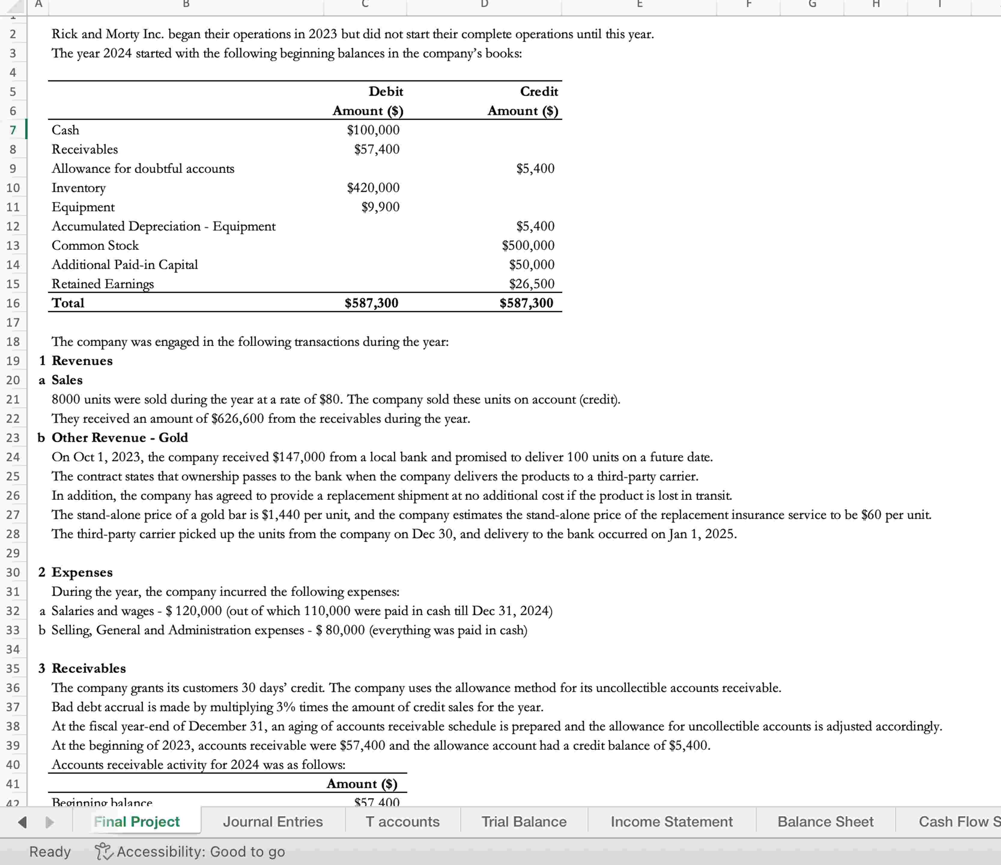 Solved 1. ﻿Create Journal Entries for the year ended | Chegg.com