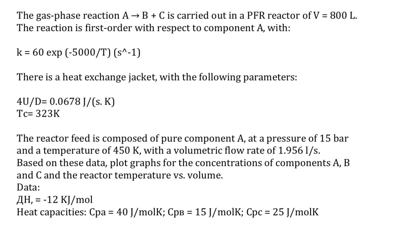 Solved The gas-phase reaction A→B+C ﻿is carried out in a PFR | Chegg.com