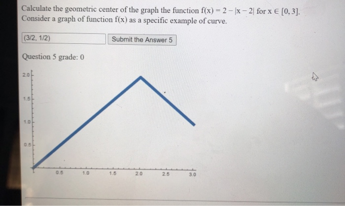 Solved Calculate the geometric center of the graph the | Chegg.com