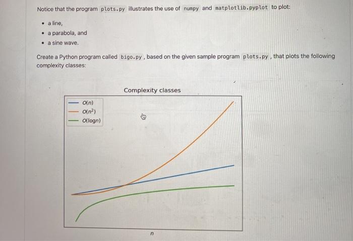 Solved Notice that the program plots.py illustrates the use | Chegg.com