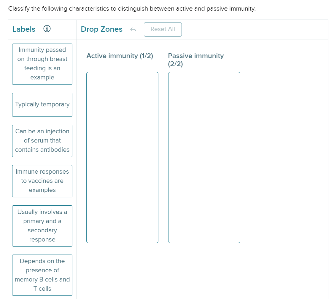 Classify the following characteristics to distinguish | Chegg.com