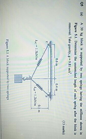 Solved Q5 @) A 30 kg block is supported by two springs | Chegg.com