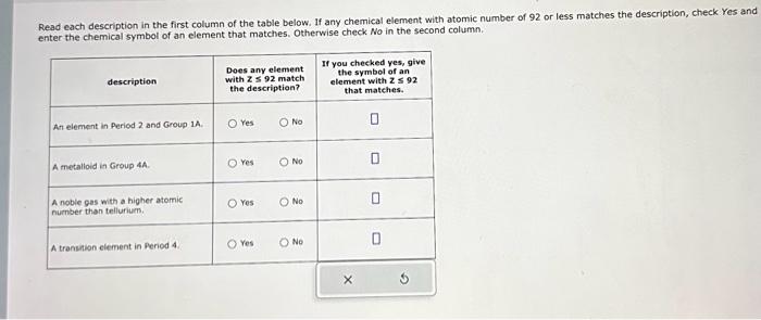 Solved Read each description in the first column of the | Chegg.com