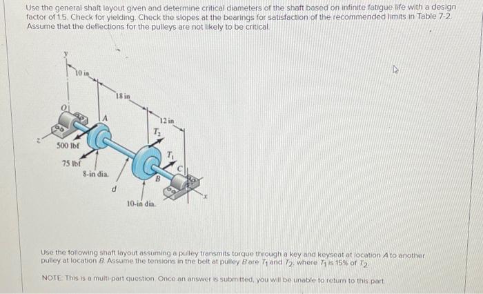 Solved Use The General Shaft Layout Given And Determine