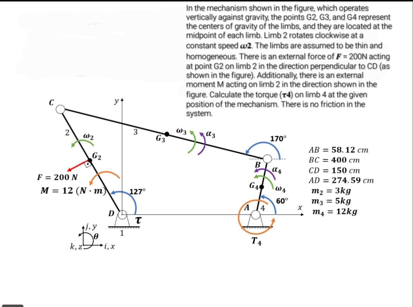 Solved In the mechanism shown in the figure, which operates | Chegg.com