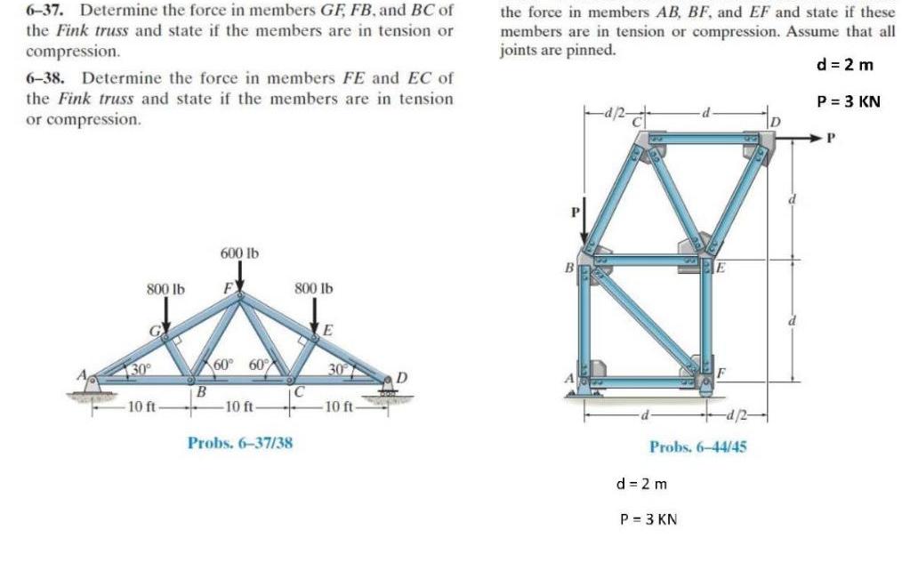 Solved 6-13. Determine the force in each member of the truss | Chegg.com