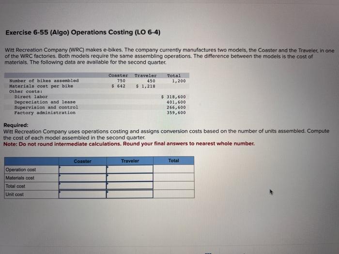 Solved Exercise 6-55 (Algo) Operations Costing (LO 6-4) Witt | Chegg.com
