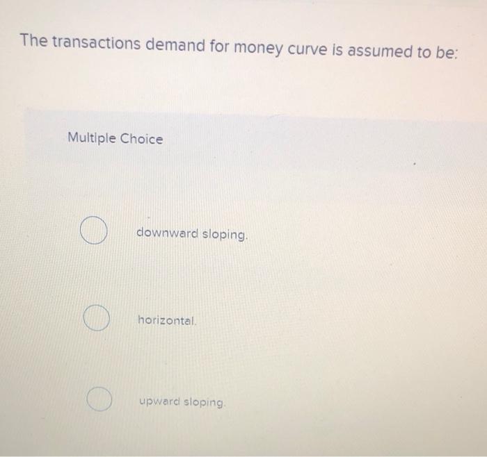 Solved The transactions demand for money curve is assumed to | Chegg.com