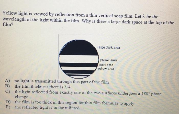 Solved Yellow light is viewed by reflection from a thin | Chegg.com