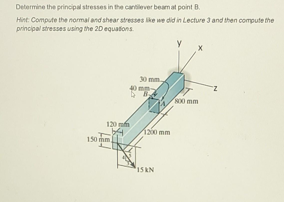 Solved Determine the principal stresses in the cantilever | Chegg.com