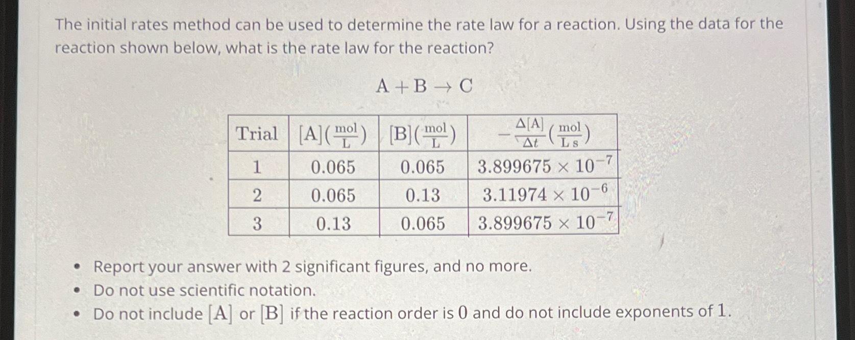 Solved The Initial Rates Method Can Be Used To Determine The