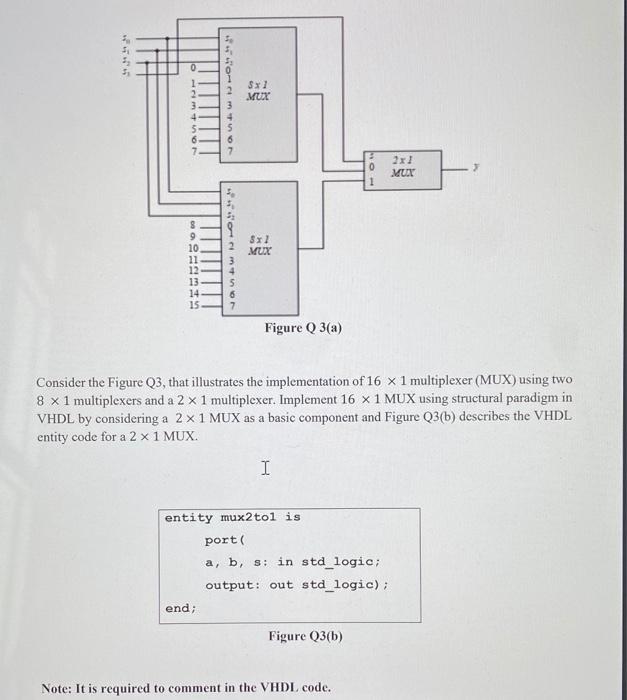 Solved 1 2 3 3x1 MUX ORTO ON 21 Mur 1 3x2 MUX 9 10 11 12 13 | Chegg.com