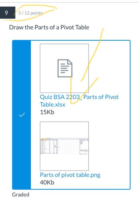 Solved 1. Draw the parts of a Pivot table. Please can | Chegg.com