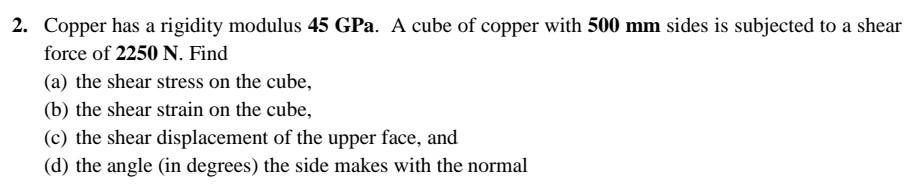 Solved 2. Copper has a rigidity modulus 45 GPa. A cube of | Chegg.com
