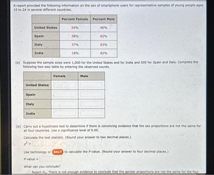 Solved A report provided the following information on the | Chegg.com