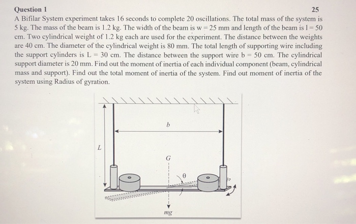 Solved Question 1 25 A Bifilar System experiment takes 16 | Chegg.com
