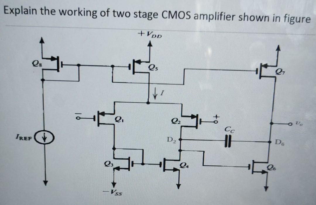 Solved Explain the working of two stage CMOS amplifier shown | Chegg.com
