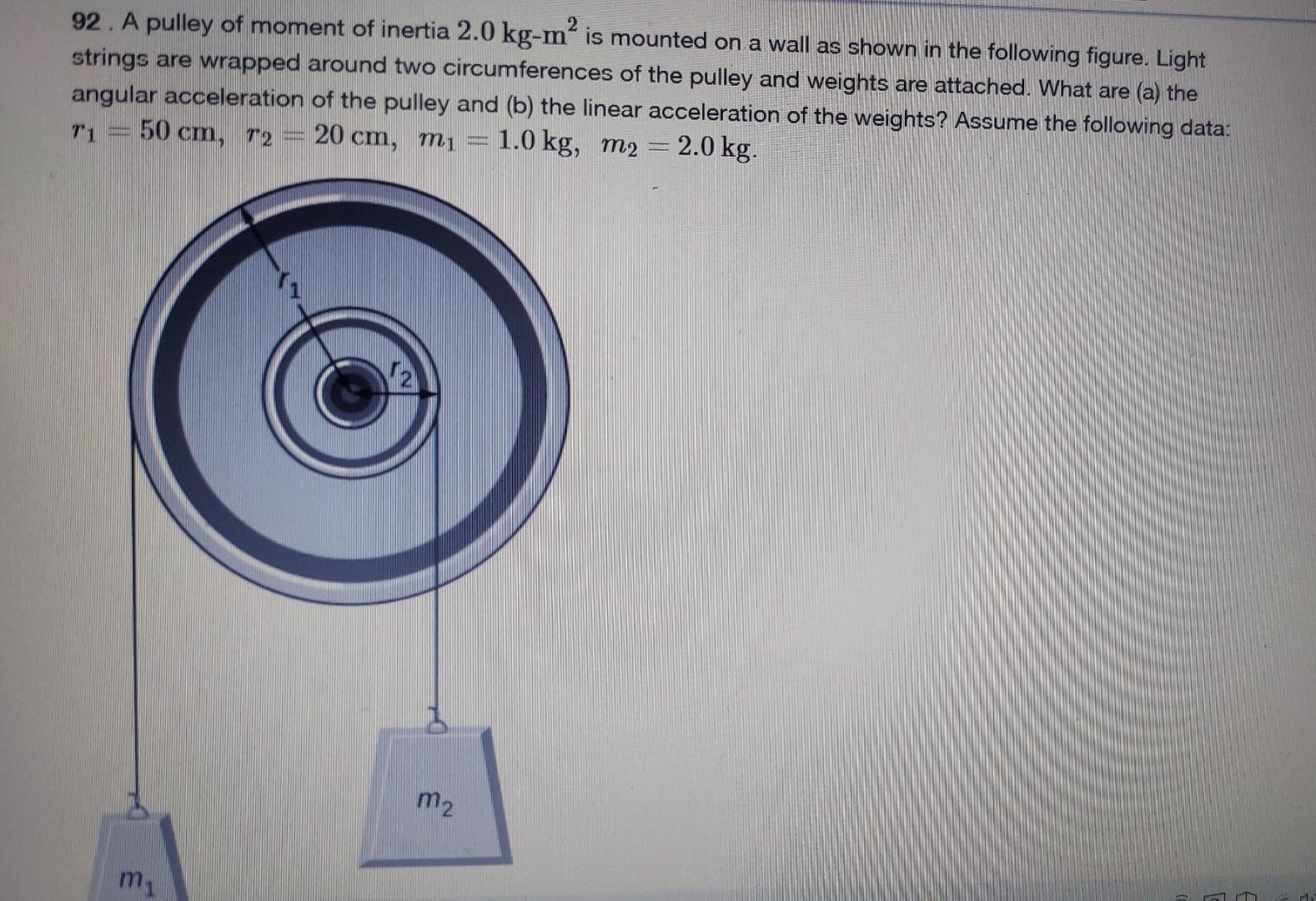 Solved 2 92. A pulley of moment of inertia 2.0 kg-m” is | Chegg.com