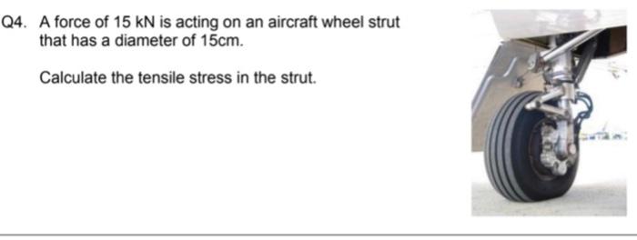Solved Q4. A force of 15kN is acting on an aircraft wheel | Chegg.com