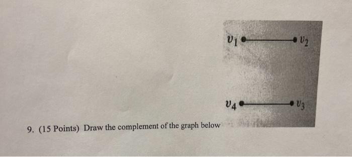 Solved 9. (15 Points) Draw the complement of the graph bela | Chegg.com