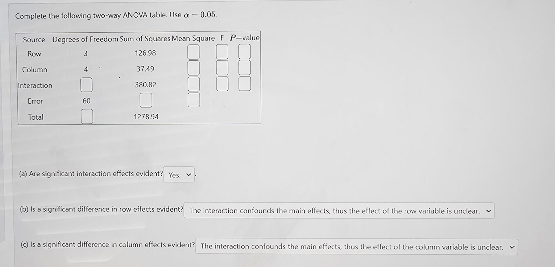 Solved Complete the following two-way ANOVA table. Use | Chegg.com