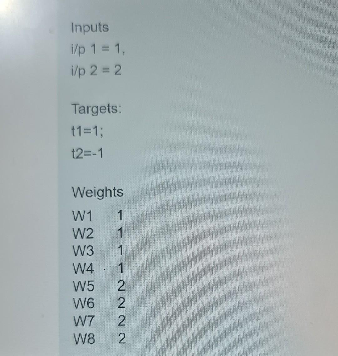 Solved For the given network architecture shown in Eigure.1, | Chegg.com