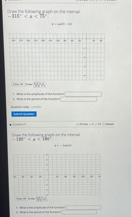 Solved Draw the following graph on the interval - 315°