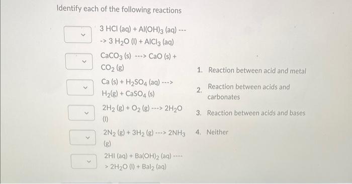 Solved Identify each of the following reactions | Chegg.com
