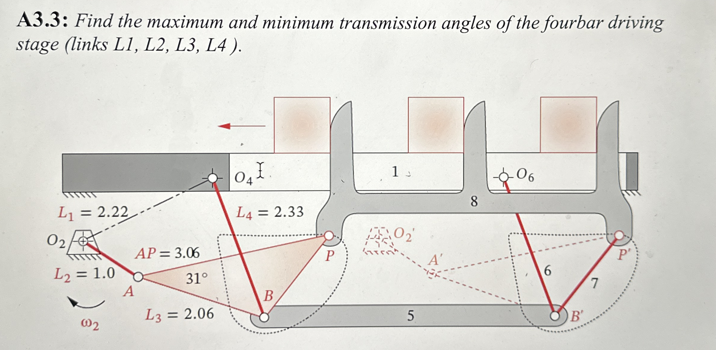 Solved A3.3: Find the maximum and minimum transmission | Chegg.com