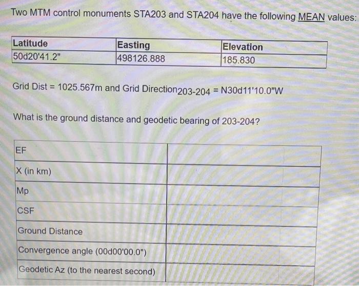 Two MTM control monuments STA203 and STA204 have the | Chegg.com