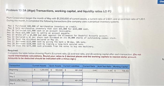 Solved Problem 13-3A (Algo) Transactions, working capital, | Chegg.com
