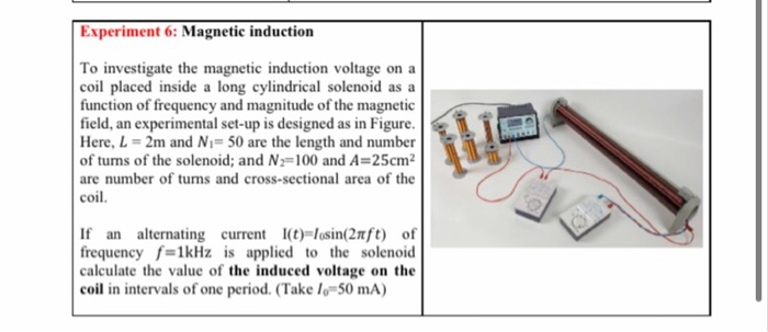 Solved Experiment 6: Magnetic induction To investigate the | Chegg.com