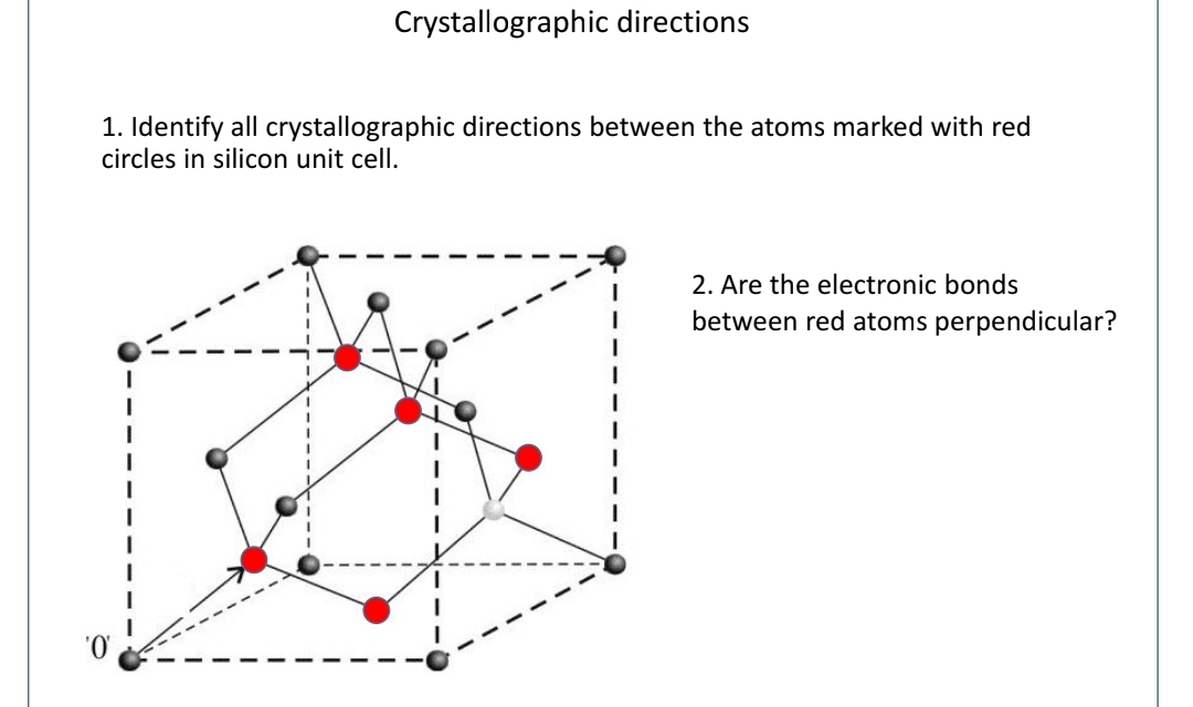 Crystallographic directionsCrystallographic direction | Chegg.com