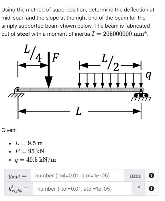 Solved Using the method of superposition, determine the | Chegg.com