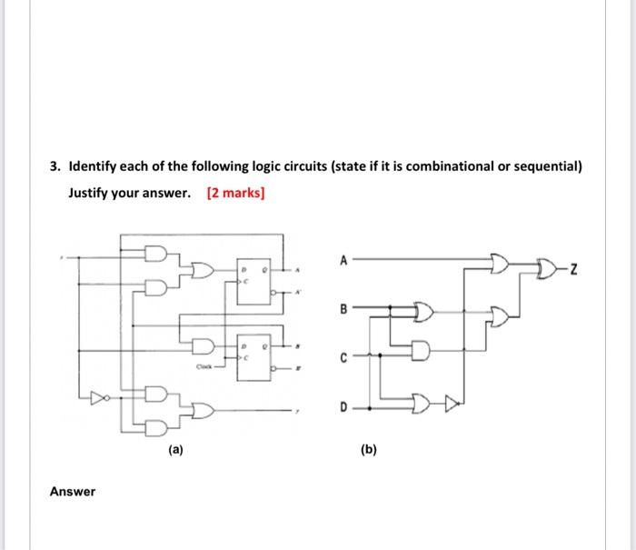 Solved 3. Identify each of the following logic circuits | Chegg.com