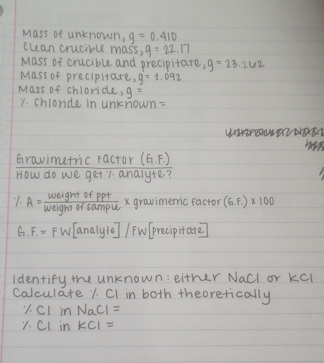 Solved Mass of unknown, g=0.410 clean crucible mass, g=22.17 | Chegg.com