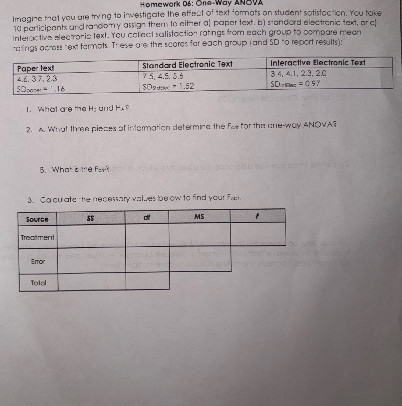 Homework 06: One-Way ANOVAImagine that you are trying | Chegg.com