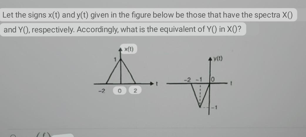 Solved Let the signs x(t) and y(t) given in the figure below | Chegg.com