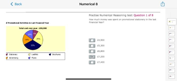 Solved Practise Numerical Reasoning test: Question 1 of 8 | Chegg.com