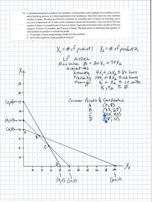 Solved 34. A muwafacturing firm produces two prodocts. Exch | Chegg.com