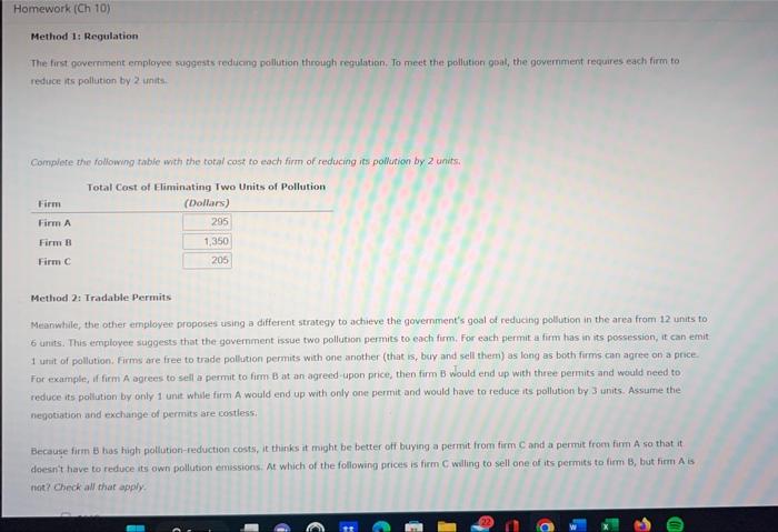 Solved 5. Correcting for negative externalities Requiation | Chegg.com